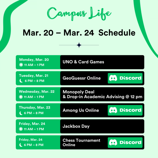 Supports, Activities, and Events for UPEI Students during the labour ...