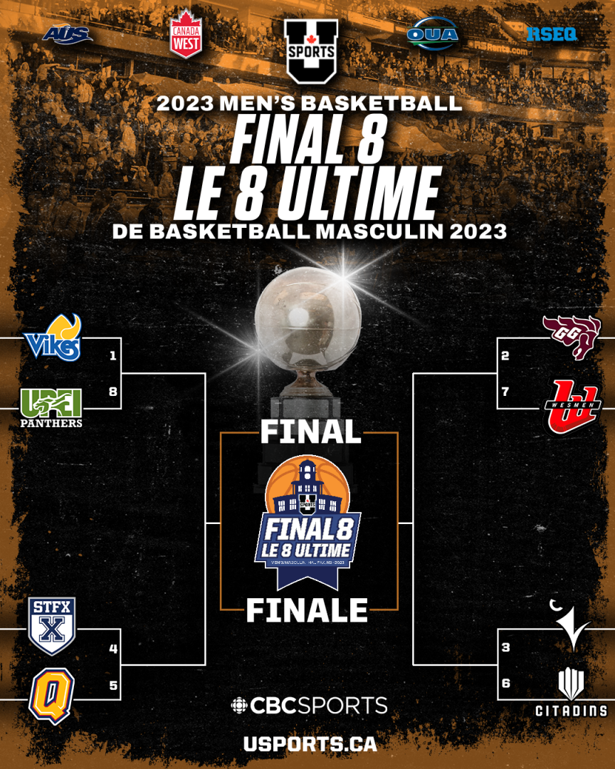 2023 U SPORTS Men’s Basketball Final 8 | University of Prince Edward Island